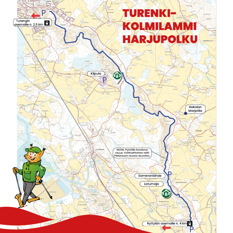 Harjupolku Turenki-Kolmilammi - Janakkala